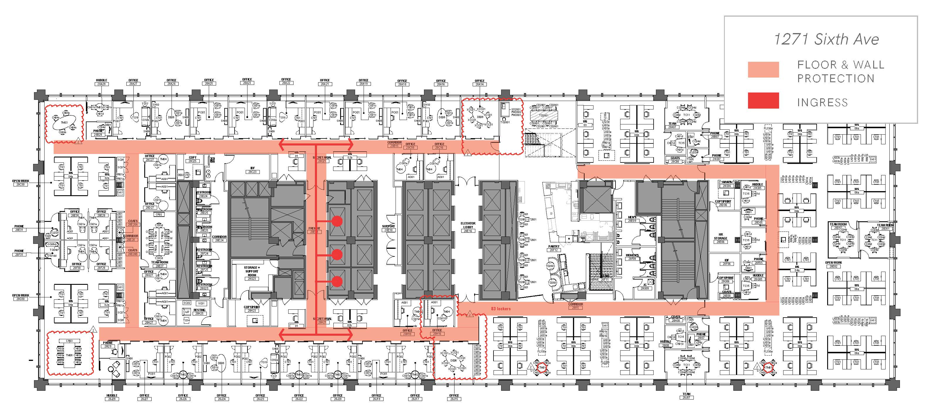Site Protection Plan – Certified